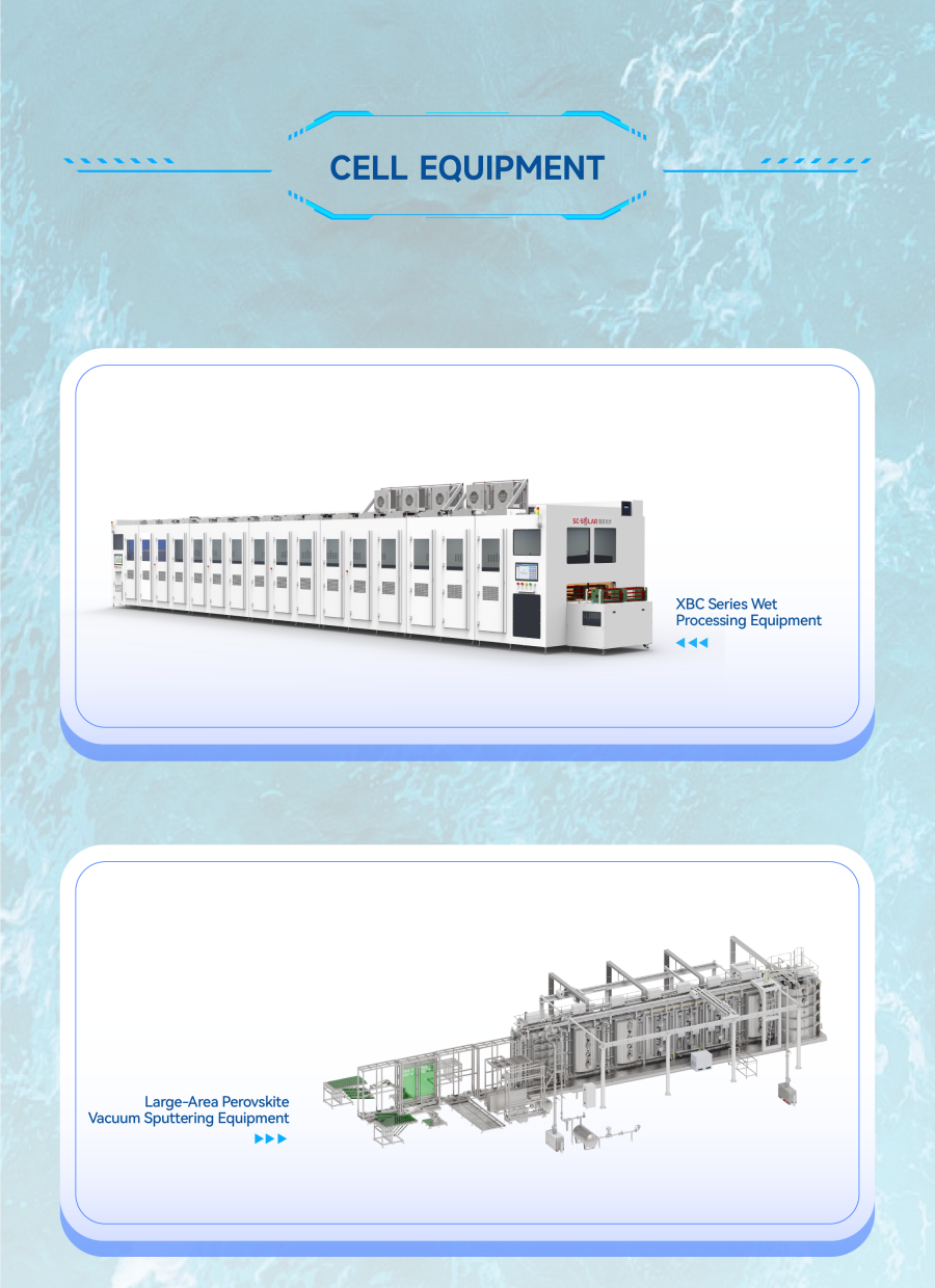 SC Solar 2024 Annual Highlights - SC SOLAR
